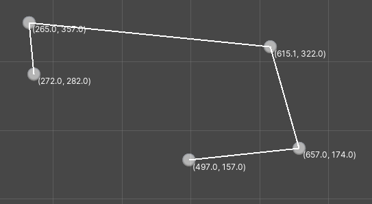 Unity画线插件Vectrosity的API详解 - 闭关修仙的小弟