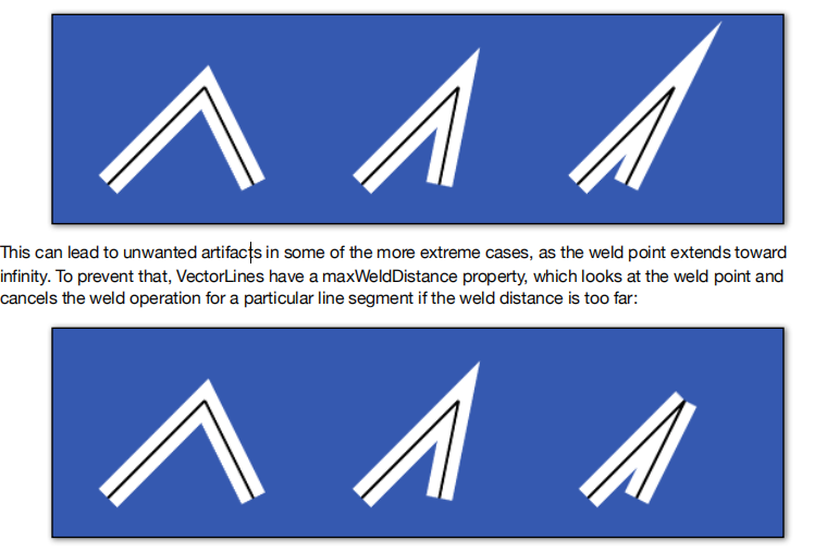 Unity画线插件Vectrosity的API详解 - 闭关修仙的小弟
