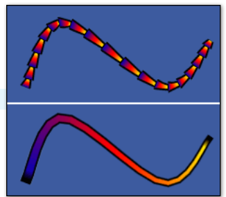 Unity画线插件Vectrosity的API详解 - 闭关修仙的小弟