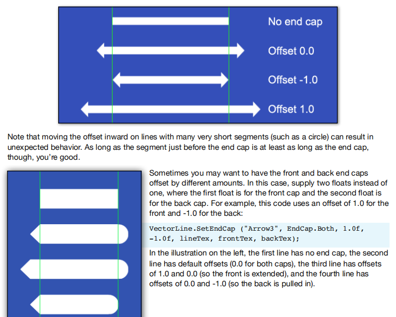 Unity画线插件Vectrosity的API详解 - 闭关修仙的小弟